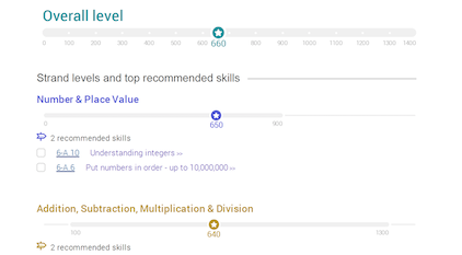 IXL - Real-Time Diagnostic