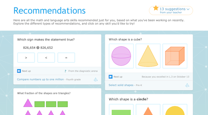 IXL - Personalised Guidance