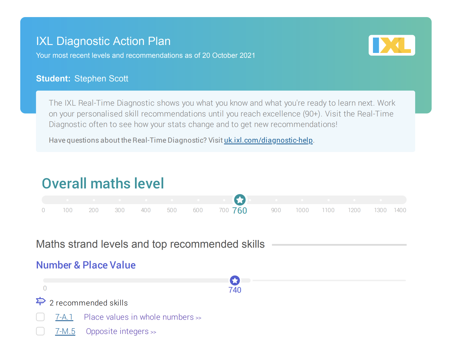 The IXL Real-Time Diagnostic