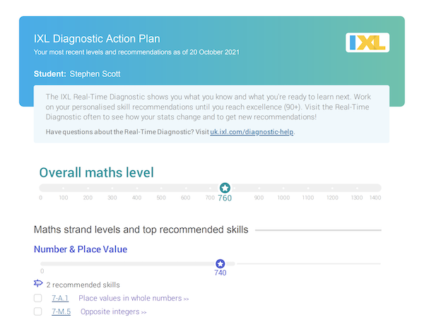 The IXL Real-Time Diagnostic