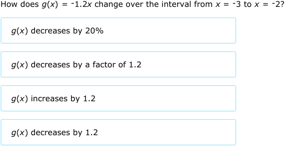 IXL - Linear functions over unit intervals (Year 13 maths practice)