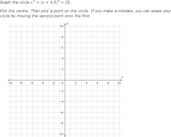IXL - Graph circles (Year 12 maths practice)
