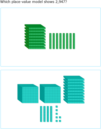 IXL - Place value models up to thousands (Year 4 maths practice)