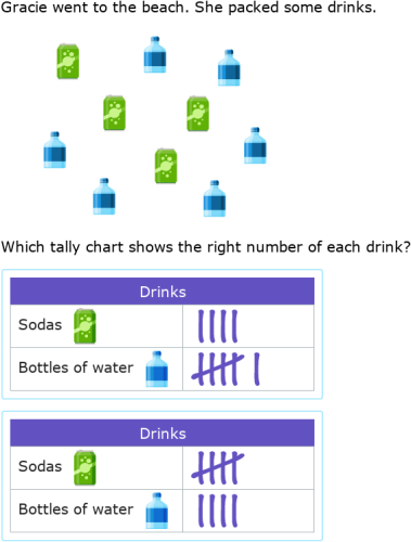 IXL - Which tally chart is correct? (Year 2 maths practice)
