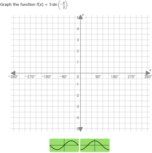 IXL - Graph sine and cosine functions: degrees (Year 12 maths practice)