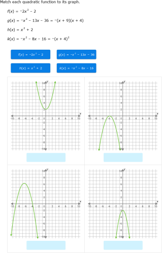 IXL - Match quadratic functions and graphs (Year 12 maths practice)
