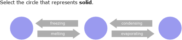 IXL - Change of state diagrams: melting, freezing, evaporating and ...