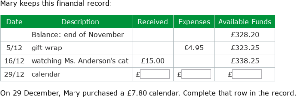 IXL - Keeping financial records (Year 3 maths practice)