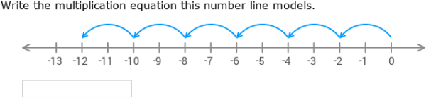 IXL - Understand multiplying by a negative integer using a number line ...
