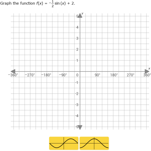 IXL - Graph sine and cosine functions (Year 11 maths practice)