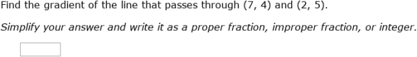 IXL - Find the gradient from two points (Year 9 maths practice)