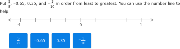 IXL - Compare and order rational numbers using number lines (Year 7 ...