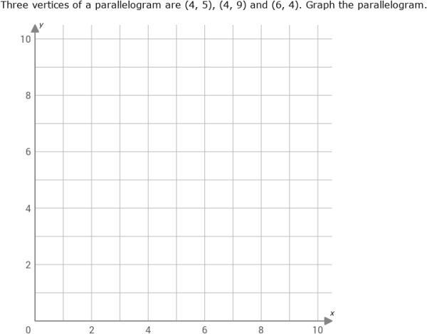IXL - Graph triangles and quadrilaterals (Year 6 maths practice)