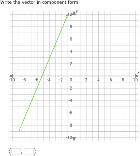 IXL - Find the component form of a vector (Year 10 maths practice)