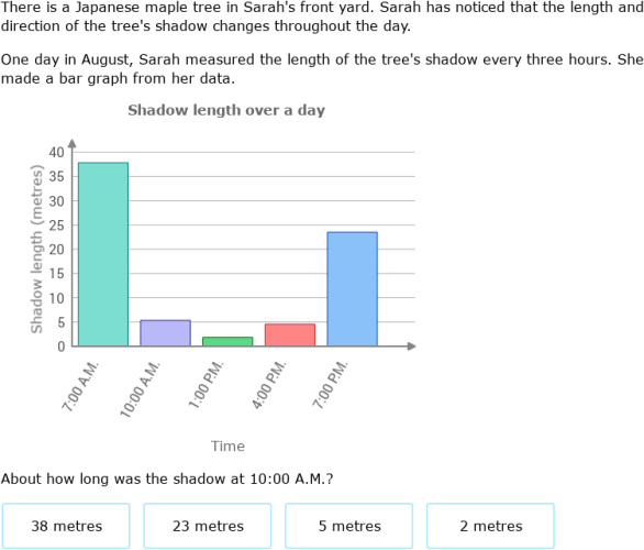 IXL - Shadows (Year 5 science practice)