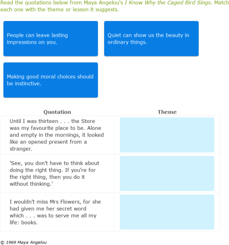 IXL - Match the quotations with their themes (Year 10 English practice)