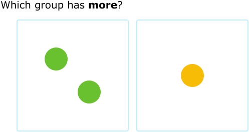 IXL - Fewer and more - compare by counting (Reception maths practice)