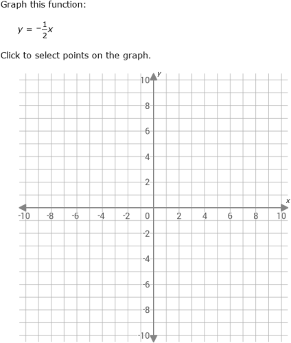 IXL - Graph a two-variable equation (Year 8 maths practice)