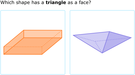 IXL - Identify faces of three-dimensional shapes (Year 4 maths practice)