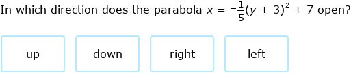 IXL - Identify the direction a parabola opens (Year 12 maths practice)