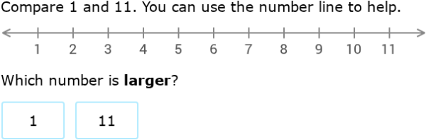 IXL - Compare two numbers using number lines - up to 20 (Year 1 maths ...