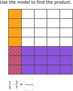 IXL - Multiply two fractions using models (Year 7 maths practice)
