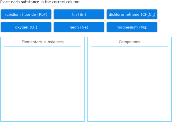 IXL - Classify elementary substances and compounds using chemical ...