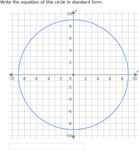 IXL - Write equations of circles centered at the origin from graphs (Year 11 maths practice)