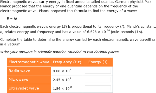 IXL - Properties of electromagnetic waves (Year 11 science practice)
