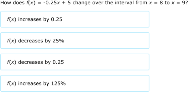 IXL - Linear functions over unit intervals (Year 12 maths practice)
