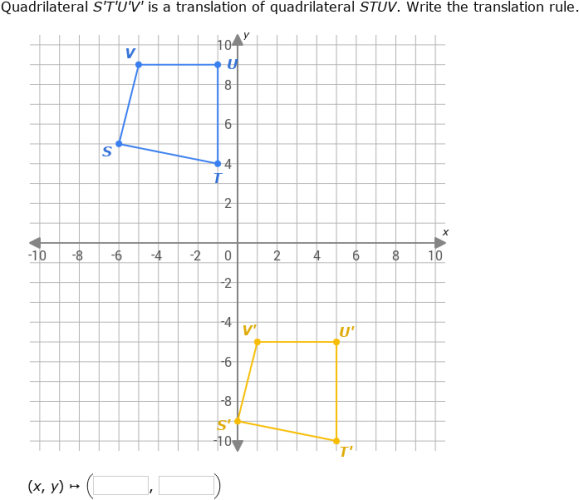 IXL - Translations: write the rule (Year 7 maths practice)