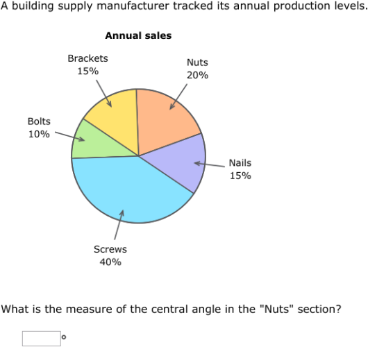 IXL - Pie charts and central angles (Year 8 maths practice)