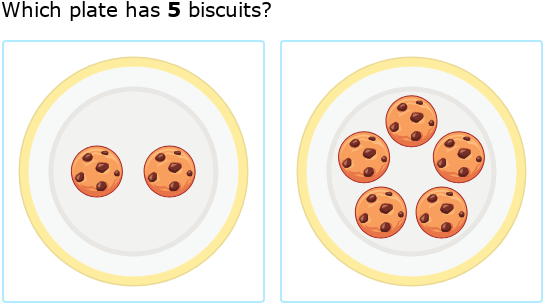 IXL - Represent numbers with pictures - 0 to 5 (Reception maths practice)