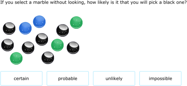 IXL - Certain, probable, unlikely and impossible (Year 4 maths practice)