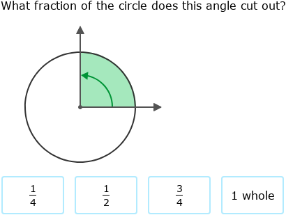 IXL - Angles as fractions of a circle (Year 7 maths practice)