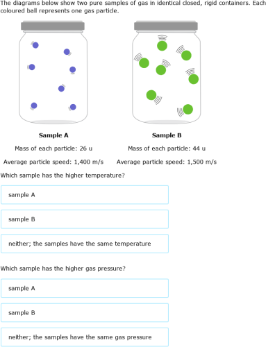 IXL - Identify how particle motion affects temperature and pressure ...
