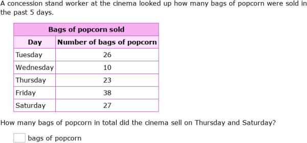 IXL - Interpret data in tables II (Year 3 maths practice)