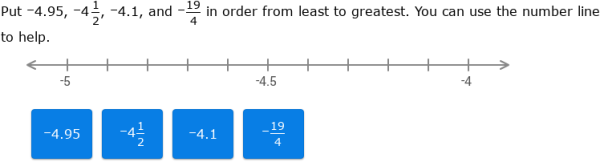 IXL - Compare and order rational numbers using number lines (Year 8 ...