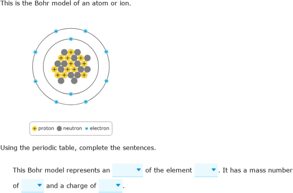 IXL - Count subatomic particles in atoms and ions (Year 10 science ...