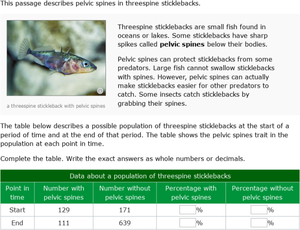 IXL - Calculate the percentages of traits in a population (Year 8 ...