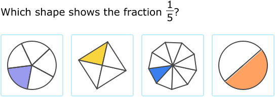 IXL Simple Fractions Which Shape Matches The Fraction Year 2 Maths 