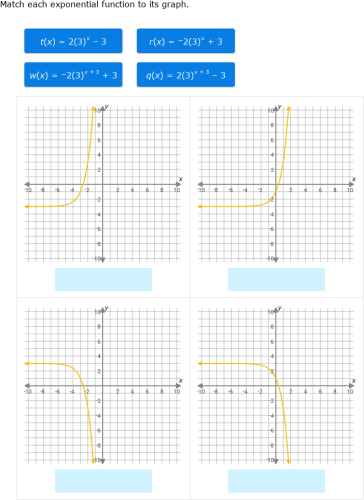 IXL - Match exponential functions and graphs II (Year 10 maths practice)