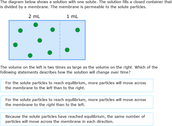 IXL - Diffusion across membranes (Year 8 science practice)