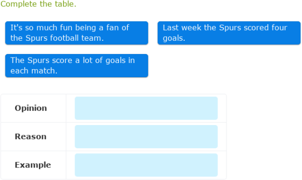 IXL - Complete the opinion-reason-example table (Year 4 English practice)