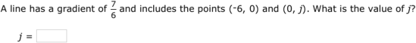 IXL - Find a missing coordinate using gradient (Year 8 maths practice)