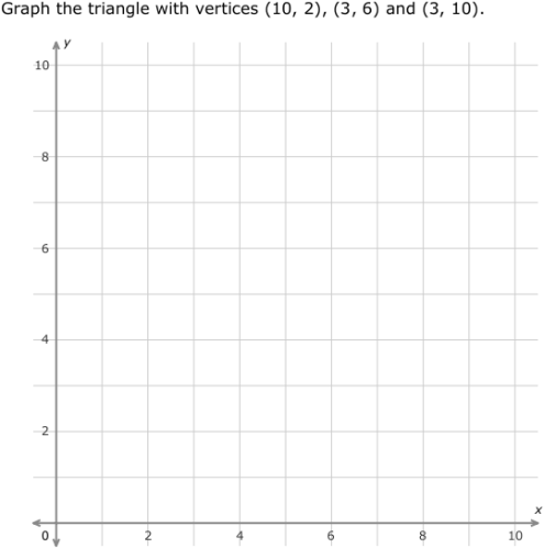 IXL - Plot points to draw a polygon (Year 4 maths practice)