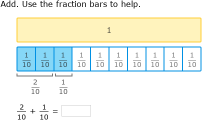 IXL - Add fractions with the same denominator using bar models (Year 5 ...
