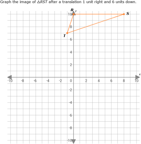 IXL - Translations: graph the image (Year 8 maths practice)