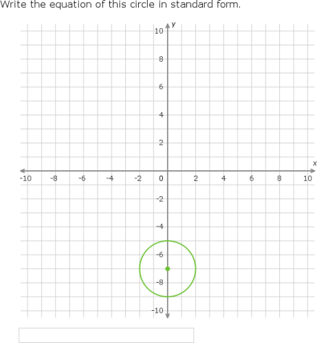 IXL - Write equations of circles in standard form from graphs (Year 12 maths practice)