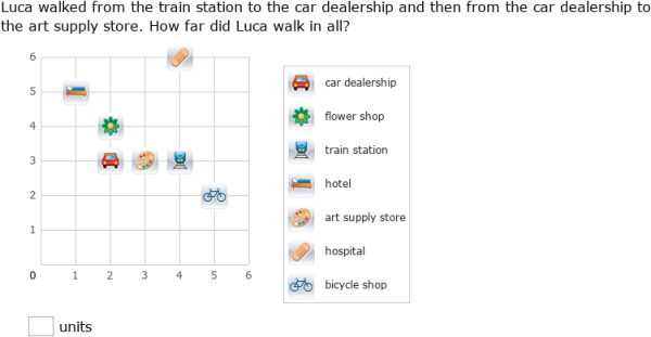 IXL - Coordinate planes as maps (Year 5 maths practice)